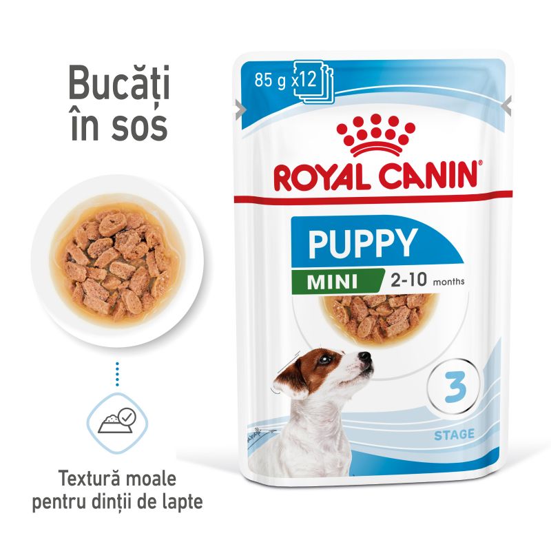 Royal Canin Mini Puppy in sos 85 g hrana umeda catei rasa mica :: Câini ...